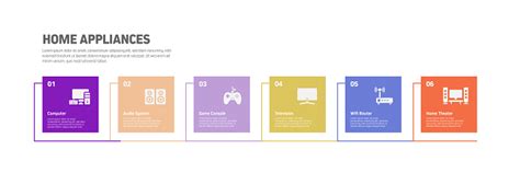 가전 제품 관련 프로세스 인포그래픽 템플릿 프로세스 타임라인 차트 선형 아이콘이 있는 워크플로 레이아웃 가정 주방에 대한 스톡 벡터 아트 및 기타 이미지 Istock