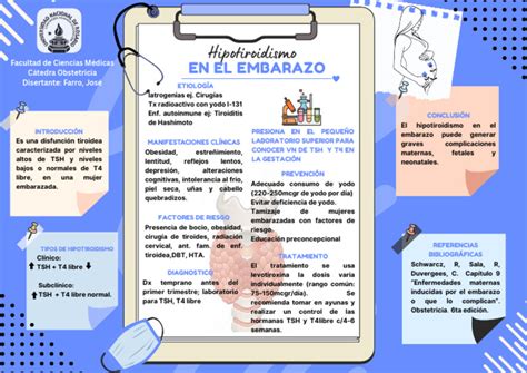 Hipotiroidismo En El Embarazo Diagnóstico Y Tratamiento Pdf