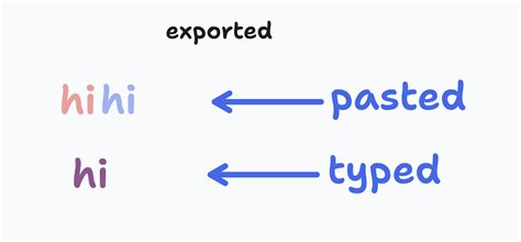 Pasted Tabs Dont Get Converted To Spaces In Text Inputs · Issue 1387