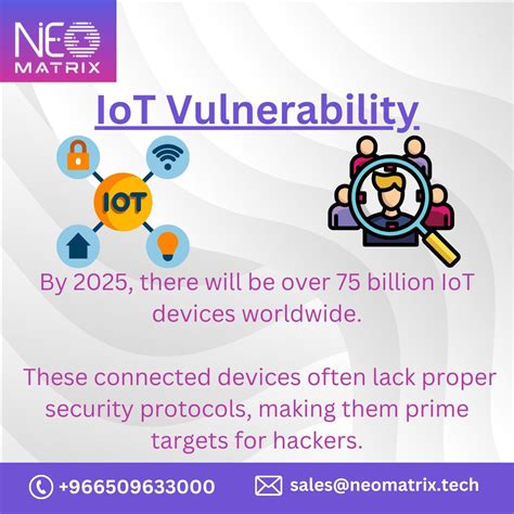 Cybersecurity Mfa 2fa Multifactorauthentication Securitytips… Neomatrix Technologies