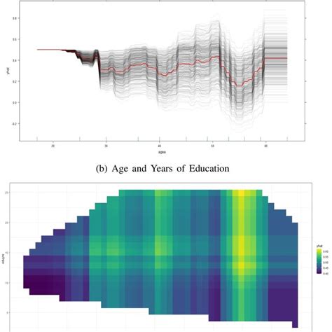 Shap Force Plot Extreme Gradient Boosting Machine Download