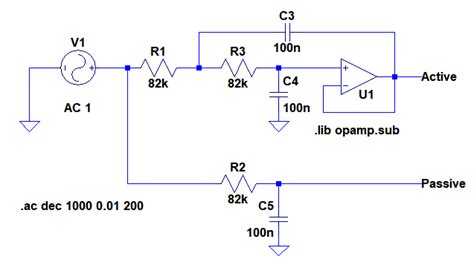 Unexpected Plots For Active Low Pass Filter Response In Ltspice