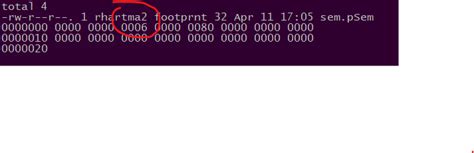 C Finding Out How Many Processes Are Waiting On Named Semaphore Stack Overflow