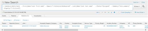 Use Custom Search Commands For The Splunk Add On For Bmc Remedy