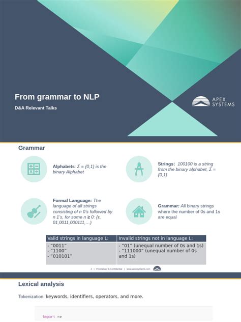 Grammar And Nlp Fundamentals Pdf