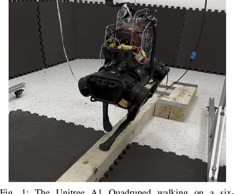 Figure 1 From Enhanced Balance For Legged Robots Using Reaction Wheels