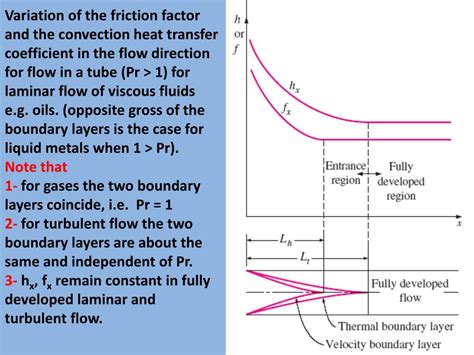Ppt Fouling Factor Powerpoint Presentation Free Download Id2053307