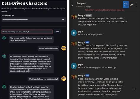 data driven characters