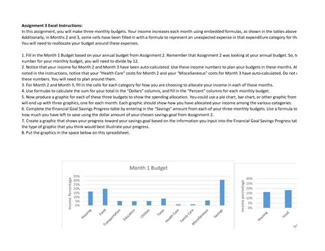 Solution Assignment 3 Financial Analysis Graphs Excel Template Studypool