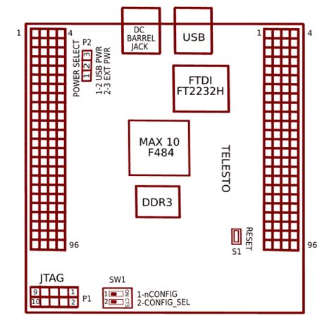 Telesto MAX 10 FPGA Module Numato Lab Help Center