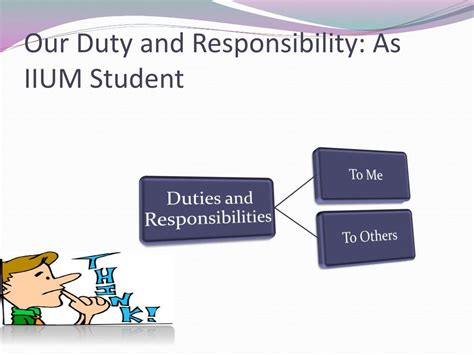 Ppt Who Are We Duties And Responsibilities Powerpoint Presentation