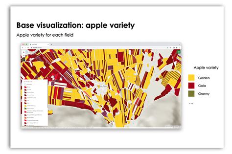 Open Data Hub Develop Digital Solutions Based On Real Data