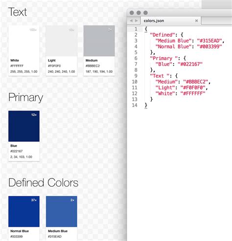 sketch les plugins indispensables