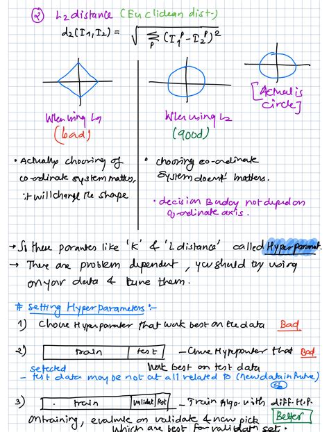 solution convolutional neural network cnn basics technical university
