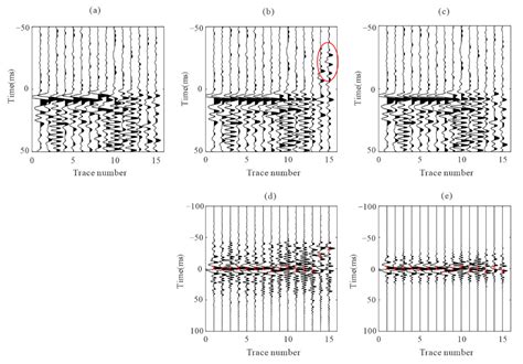 Optimization And Quality Assessment Of Arrival Time Picking For Downhole Microseismic Events