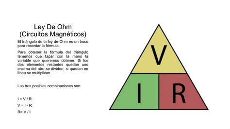 Ley De Ohm Cuadro Comparativopdf