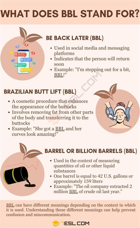 Bbl Meaning Origin And Examples • 7esl