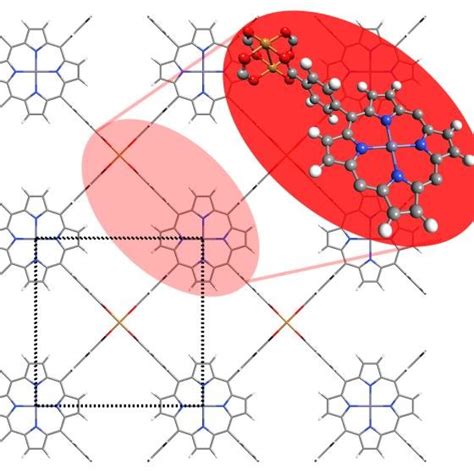 Structure Of M Zn Tcpp Nanosheet Inside The Red Shared Circle Structure Of M Zn Tcpp Nanosheet Inside The Red Shared Circle