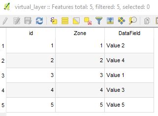 Qgis Assign Point Data To A Line Layer Considering Line Direction Geographic Information