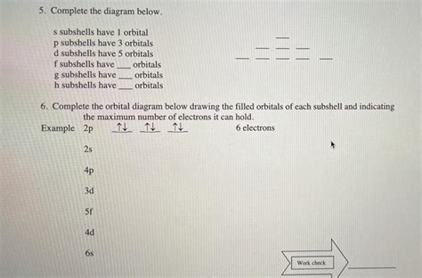 Solved Complete The Diagram Below S Subshells Have Chegg Com