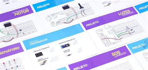 Conheça O Kit Maker Arduino Iniciante Fazedores