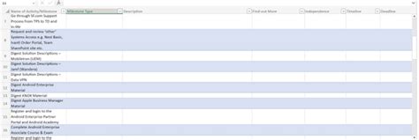 Creating A Formula For A Dynamic Deadline Rexcel