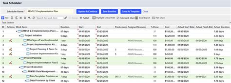 Benefits Of Using Kovair Project Portfolio Management Kovair Blog