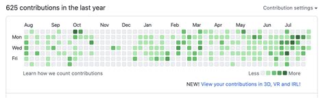 streak 시각화 ex github 잔디 오픈소스 만들기 · issue 11 · soongsil developers