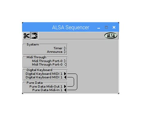 Create A Raspberry Pi Midi Keyboard Synthesizer Howchoo