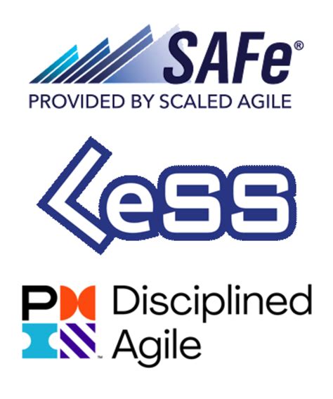 exploring the core values driving development success with codebeamer spk and associates