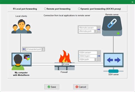 mobaxtermでsshトンネリングを設定する（windowsマシンからリモートのlinuxマシンのmysqlへsshポートフォワードする）