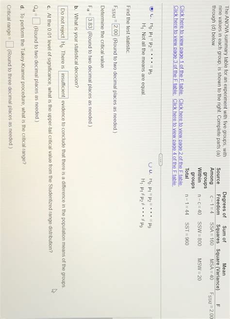 solved the anova summary table for an experiment with five