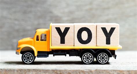Year Over Year Analysis YOY The Complete Guide For Business Decision Makers Axis