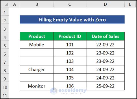 How To Fill Empty Cells With Last Value In Excel Handy Ways