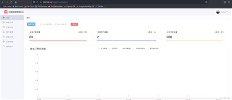 Java安全 代码审计 仿真天猫商城代码审计实战之迷你天猫商城系统 Csdn博客