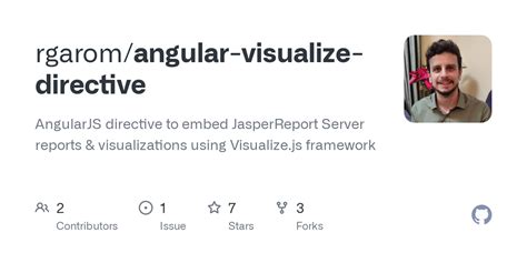Github Rgaromangular Visualize Directive Angularjs Directive To Embed Jasperreport Server