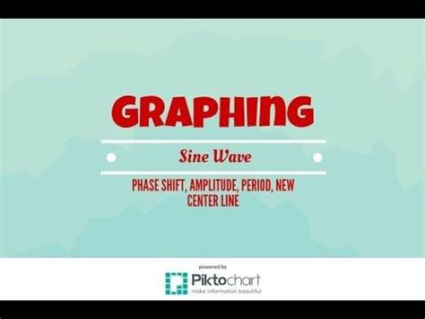 How To Graph The Sine Wave With Transformations Graphing Trigonometric Functions New Center