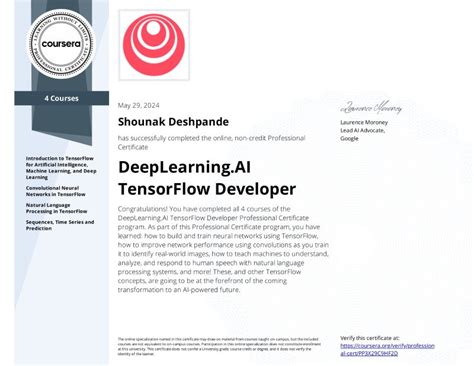 Shounak Deshpande On Linkedin Tensorflow Aiml Learning