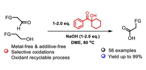 Aihua Xia On Linkedin Oxidation Of Primary Alcohols And Aldehydes To Carboxylic Acids Via…