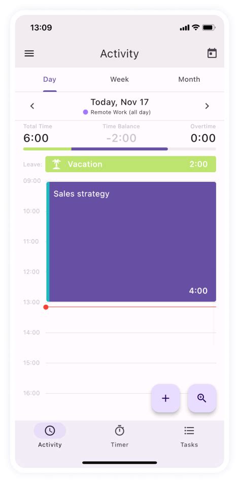 Call Center Scheduling Best Practices Software 2025