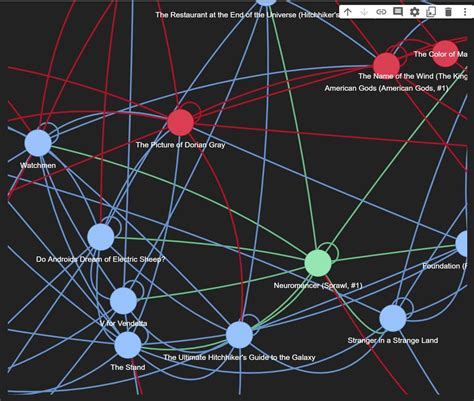 Building A Semantic Book Search Scale An Embedding Pipeline With Apache Spark And Aws Emr