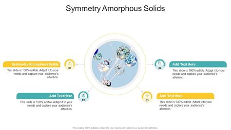 Symmetry Amorphous Solids In Ppt Powerpoint Presentation Slide Templates Cpp PPT Presentation