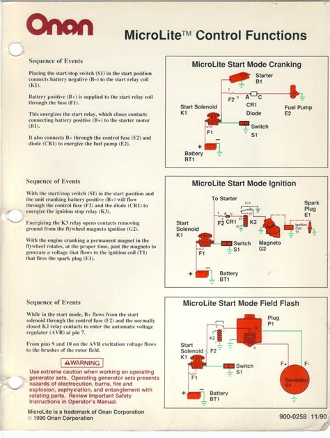 Onan Microquiet Fault Codes