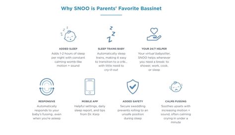 Expert Backed Ways To Optimize Your Product Page