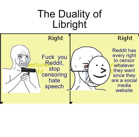 Self Criticism Is Refreshing Rpoliticalcompassmemes