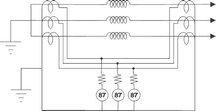 Differential Protection of Generator or Alternator | Electrical4U