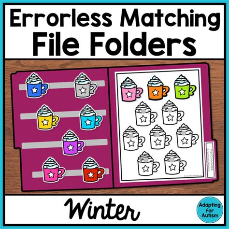 Errorless Learning Activities In Special Education Classrooms Adapting