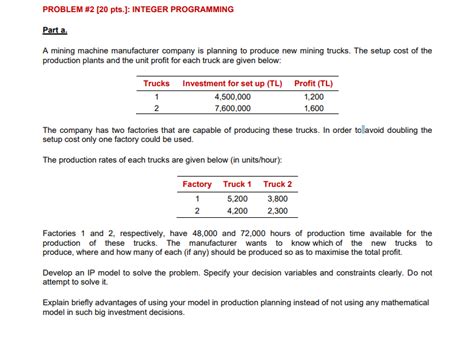 Problem 2 20 Pts Integer Programming Part A A