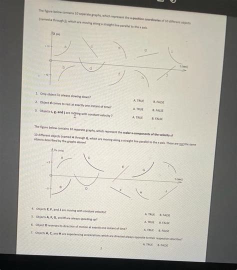 solved the figure below contains 10 separate graphs which