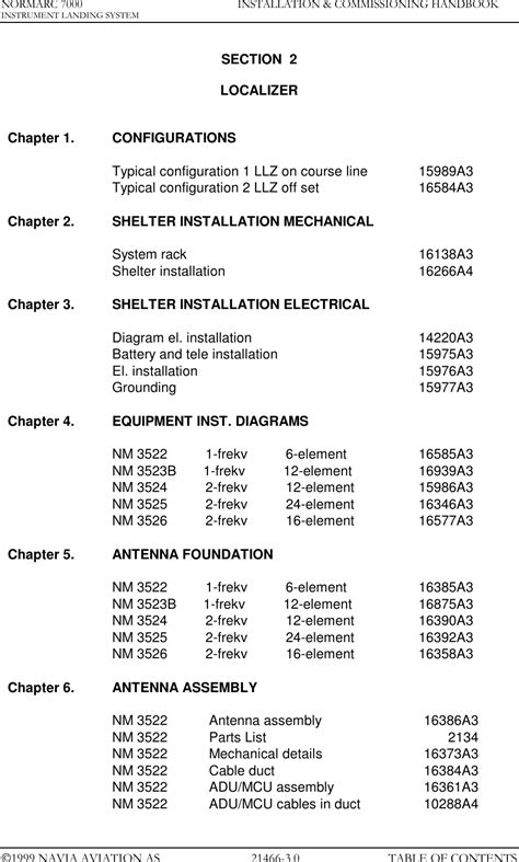 Leidos Innovations Normarc7033 7033 Dual Frequency Glide Path User Manual Installation And